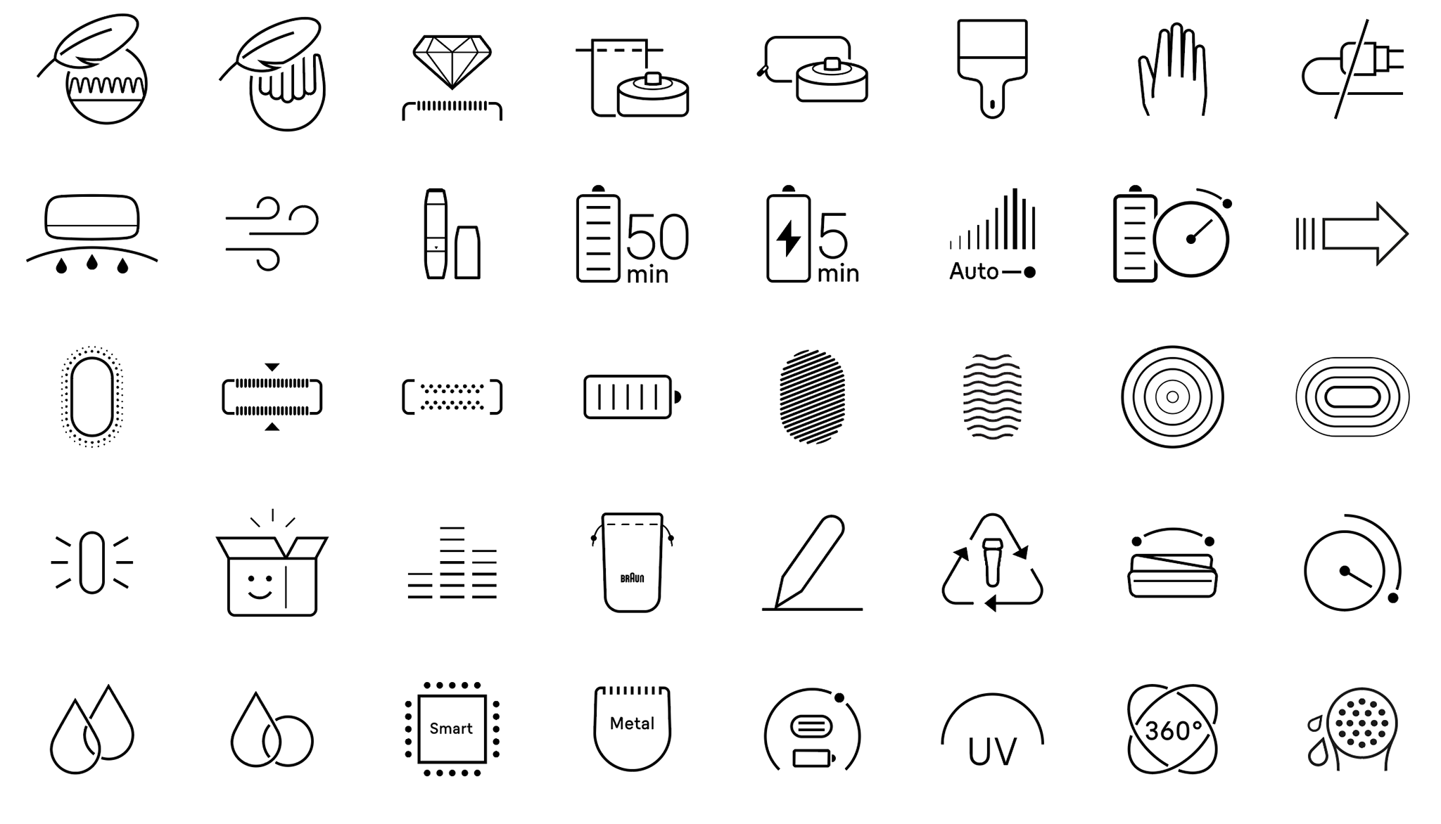 Braun icons
